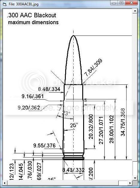 300 blackout & 300 Whisper reamer prints » 300BlkTalk