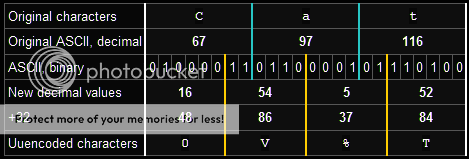 Attach files with pure ascii | Mark's blog