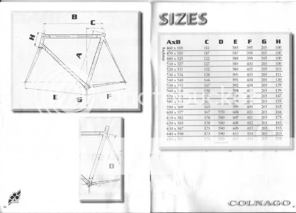 2002 colnago c40 geometry chart - jawerherbal
