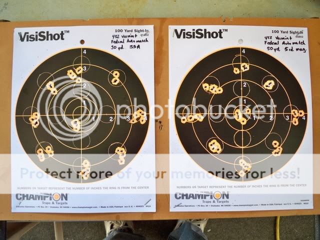 Single Shot -vs- 5 Round Mag | Rimfire Central Firearm Forum