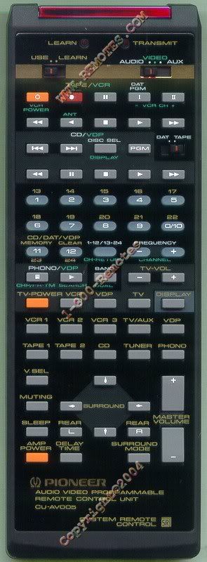 A Showcase of PIONEER's Finest... | Steve Hoffman Music Forums