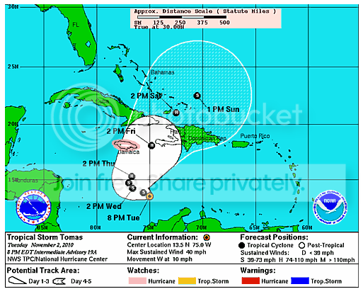 Hurricane Tomas Devastates Haiti - Current Events - Simtropolis
